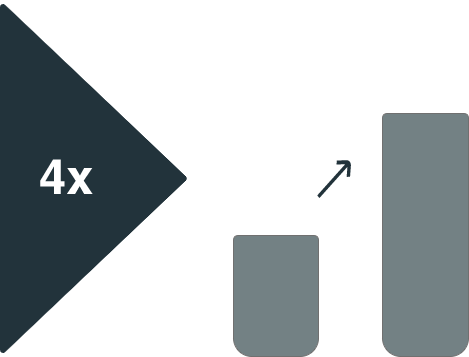 Essar Telecom Tower Ltd: Pioneering Telecom Infrastructure