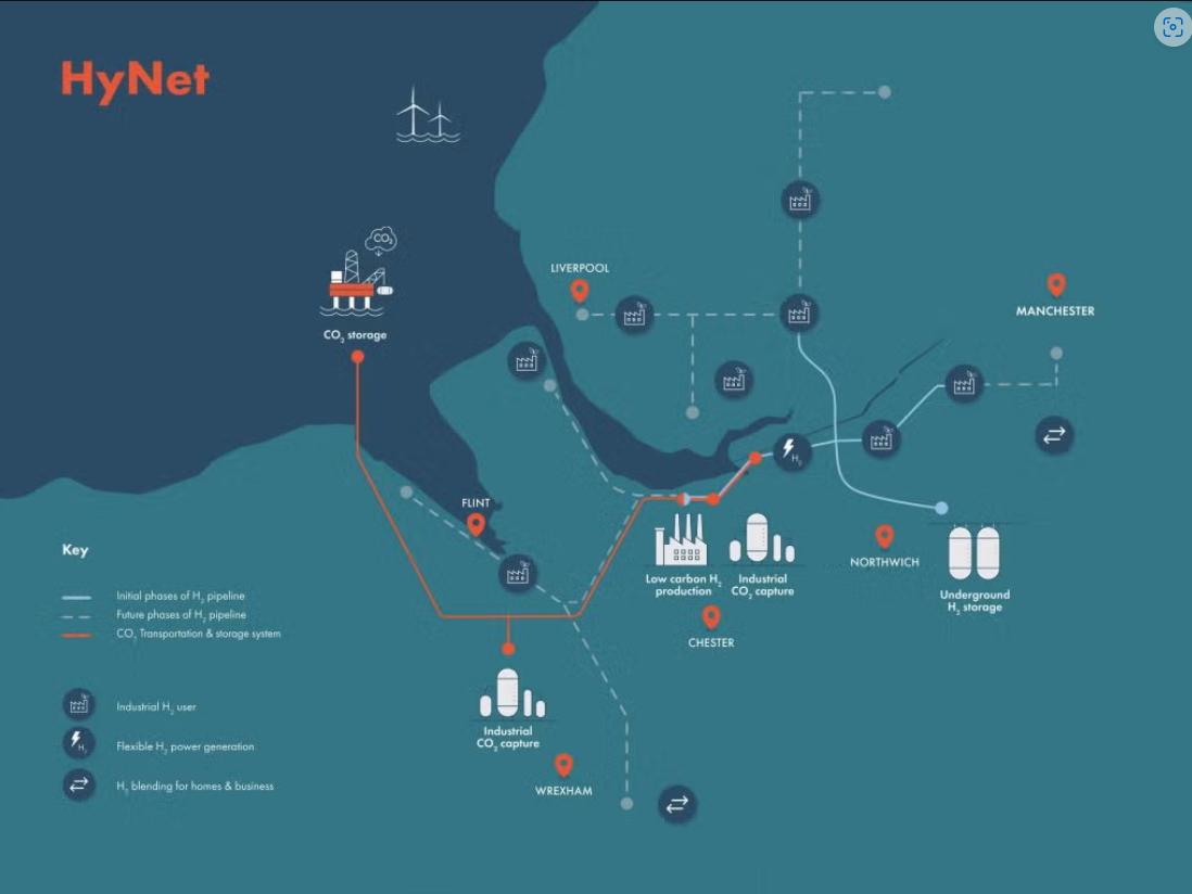 Hydrogen-fuelled power plants: the future is now - Essar
